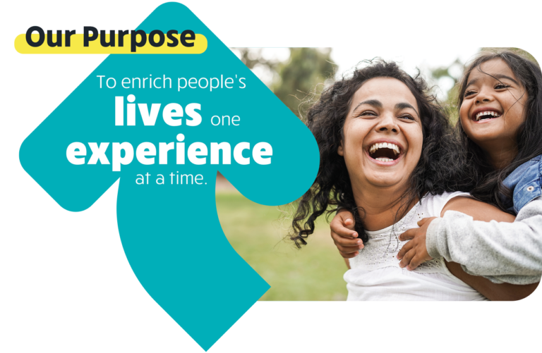 About - Rave Financial